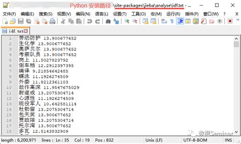 Python 实战 文本分析之文本关键词提取python中文自然语言处理基础与实践自动提取文本关键词编程实现 Csdn博客
