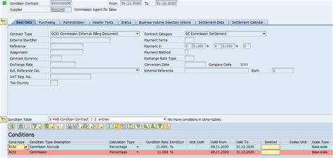 Condition Contract Management And Sales Commission Sap Community