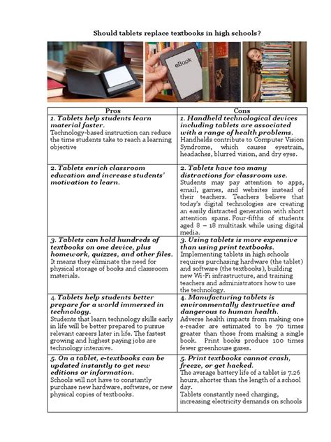 Should Tablets Replace Textbooks In High Schools Pdf Tablet Computer Computing