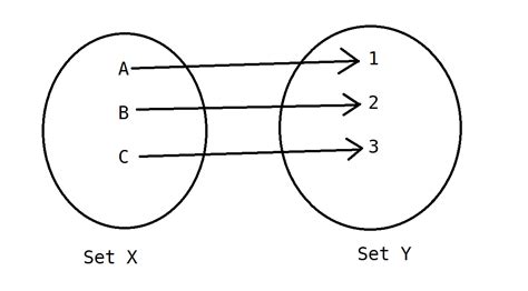 Webapps With Purescript And Ractivejs Coding