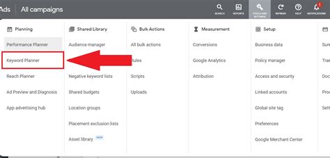 Cuvinte Cheie Exemple Ce Sunt Cuvintele Cheie Keywords