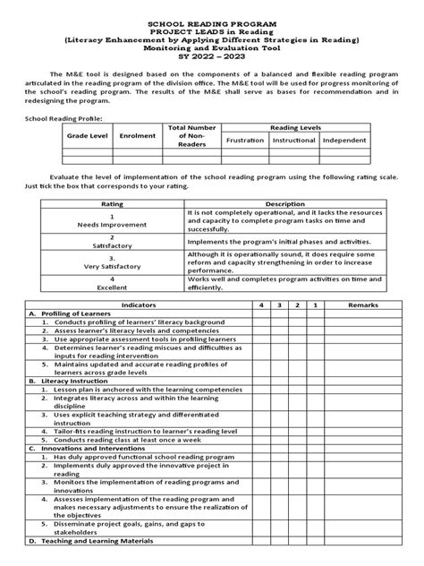 Monitoring And Evaluation Tool For Reading Program Pdf
