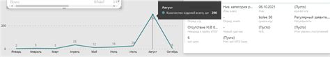Solved Previousmonthdatesmtd Microsoft Fabric Community