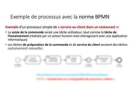 SOLUTION Diagramme D Activit S Exercices Studypool