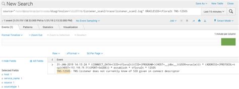 Use Of Splunk With Oracle Listener Log Files Floo Bar