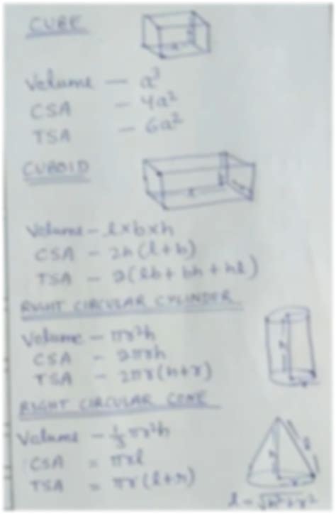Solution Class 8th 9th Mathematics Chapter Mensuration Important All A 2 Z Important Formulas