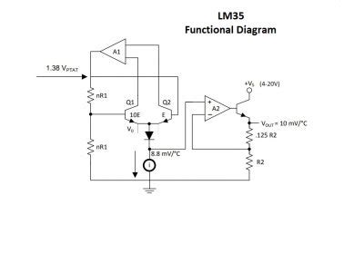 Digital Thermistor Temperature Sensor Module ProtoSupplies