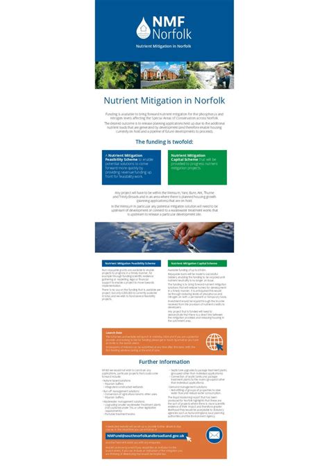 Catherine Dew On Linkedin Norfolk Nutrient Mitigation Fund Launch Funding Is Available To Bring…