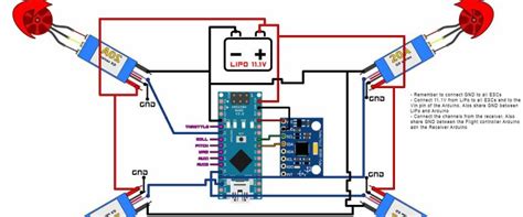 The Most Useful Arduino Projects For RayPCB