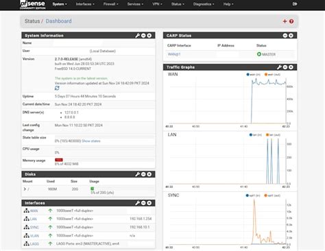 Help You In Pfsense Configuration And Maintenance By Jonthen Zaina Fiverr