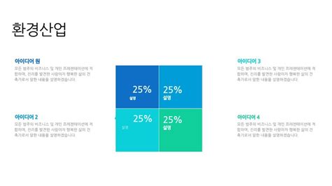 가운데에 흰색 직사각형 모양 다이어그램이 있는 녹색 직사각형 모양 다이어그램 Ppt 템플릿 무료 다운로드 Slidesdocs