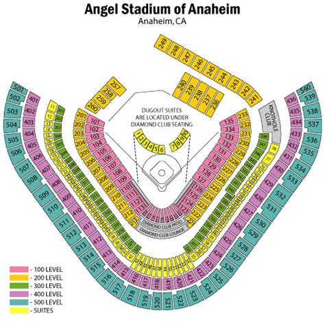 Angel Stadium Seating Chart Angel Stadium In Orange County