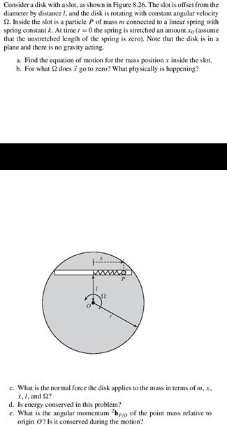 solved consider a disk with a slot as shown in figure