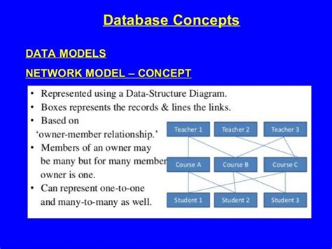 11 Database Concepts