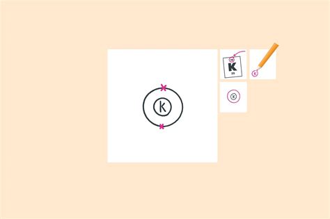 How To Draw Electron Configuration Diagrams Poster RSC Education