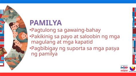 Le2day3sariling Kilos Ng Pagkilala Sa Dignidad Ng Sarili Pamilya