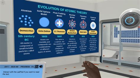 Atomic Structure Assess The Possibility Of Life On Other Planets