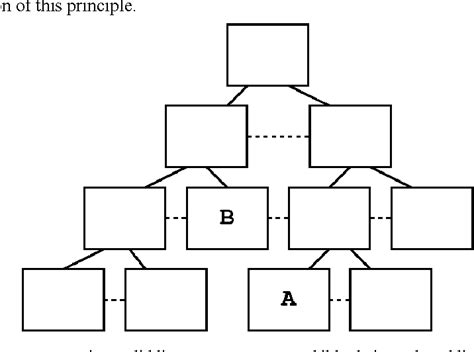 Figure 1 From Improving Haptic Rendering Of Complex Scenes Using Spatial Partitioning Semantic