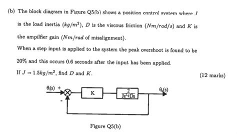 Solved B The Block Diagram In Figure Q B Shows A Position Chegg
