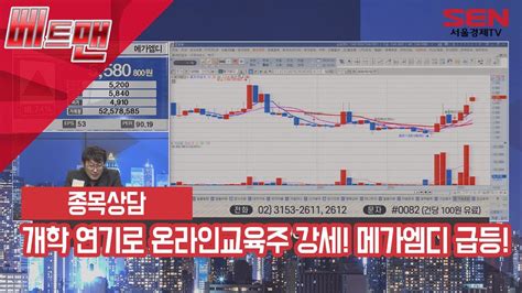 개학 연기로 온라인교육주 강세 메가엠디 급등 Youtube