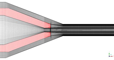 Generic Ejector Geometry With Geometry Parameters The Red Color