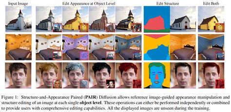Pairand伯克利等知名高校提出pair Diffusion，利用结构和外观对扩散模型进行对象级别的编辑 智源社区