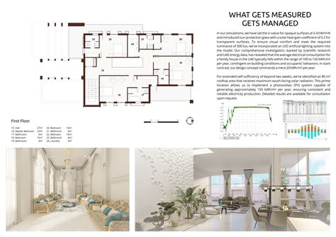Architecture Project Passive Cooling Through Mashrabiya Screens And Mud Brick Construction In