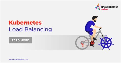 Kubernetes Load Balancing Configuration Components And More