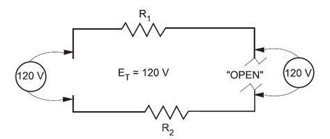 Multimeters 101 Basic Operation Care And Maintenance And Advanced Troubleshooting For The