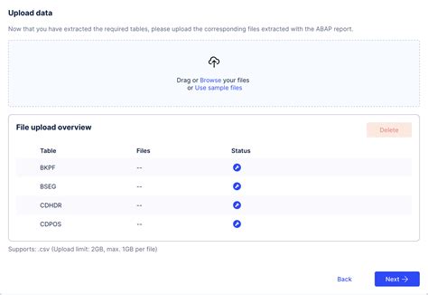 Getting Started With The Sap Accounts Payable Quickstart
