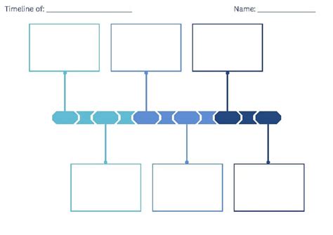 Blank Timeline Templates Print And Digital Graphic Organizers By