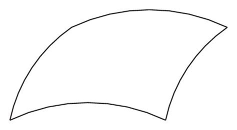 Shells Of Positive Zero And Negative Gaussian Curvature A Download Scientific Diagram