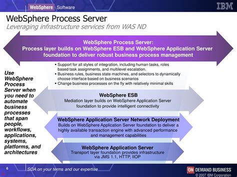 PPT Workflow With WebSphere Process Server And WebSphere Integration Developer PowerPoint