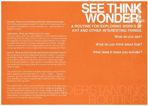 Make Thinking Visible Routines Visible Thinking See Think Wonder Teaching Strategies