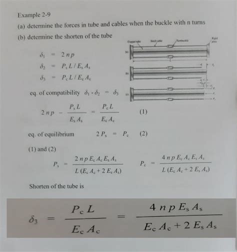 here is a logical steps for solve a question i want