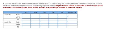 Analytics Exercise 18 1 Algo Starbucks Has A Large Chegg Com