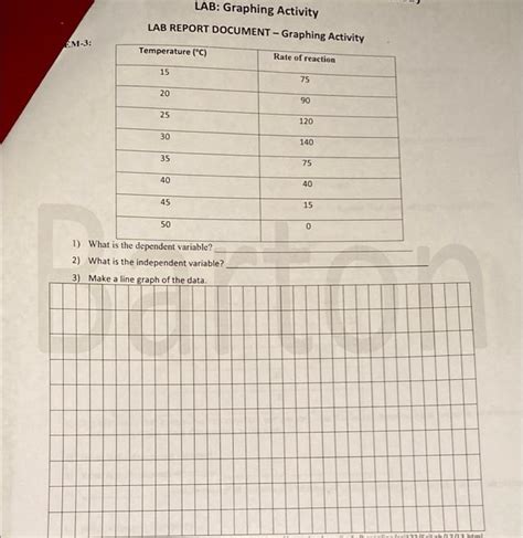 Solved Problem 1 Graphing Exercise Please Complete The