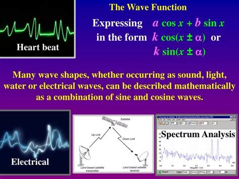 PPT The Wave Function PowerPoint Presentation Free Download ID