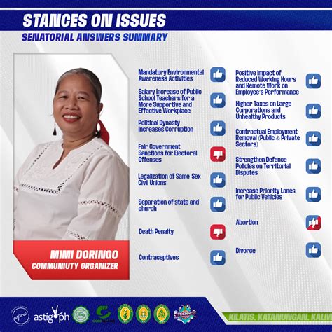 Mimi Doringo Matatalino Ang Mga Mamamayang Pilipino Facebook