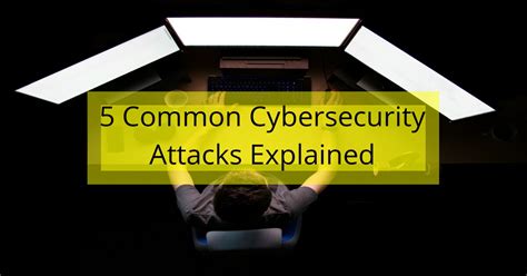 5 common cybersecurity attacks explained undercode testing