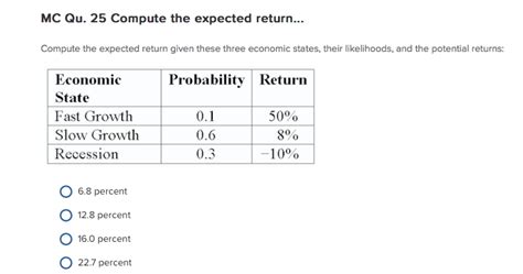 Solved Mc Qu 25 Compute The Expected Return Compute The