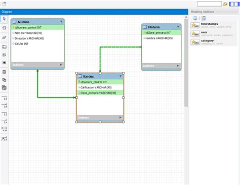 ISC Alejandro Vega Salas Administración de base de datos Unidad
