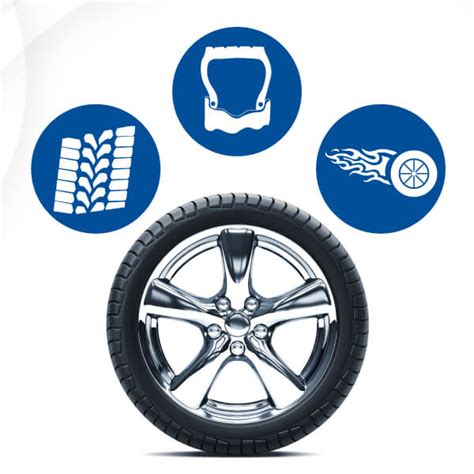 Tire Analysis Tekscan