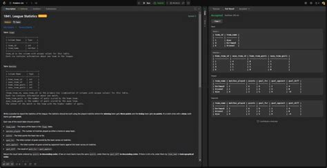 Viswanadh Gandimenu On Linkedin Jobseeker Sql Sqlserver Tsql