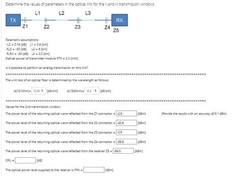 Solved Determine The Values Of Parameters In The Optical Chegg
