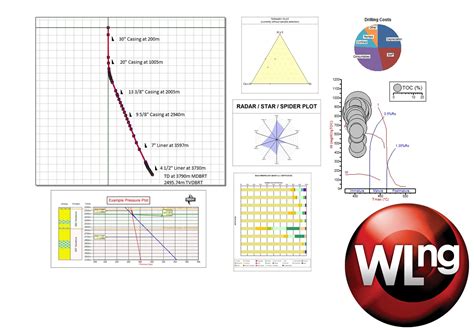 Winlog Ng Now Using Logscript Hrh Geology