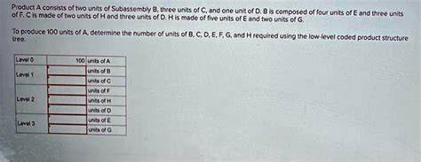 SOLVED Product A Consists Of Two Units Of Subassembly B Three Units Of C And One Unit Of D B Is