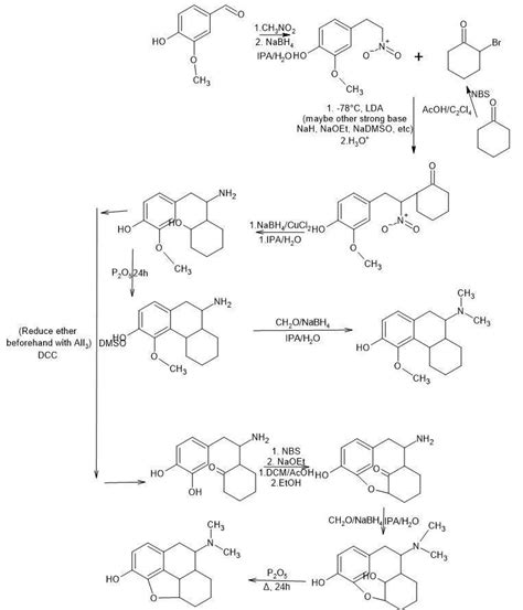 Morphinan And Levorphanol Analogoe Synth Poke Holes Rtheehive