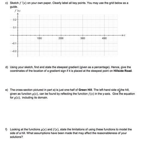 Solved Question 3 Below Is A Graph Representing Part Of The