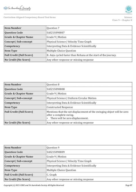 Class Science Competency Based Questions Download PDF AglaSem